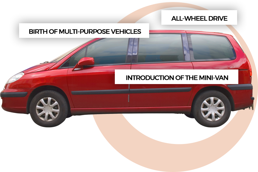 Home [mycardoeswhat.org]